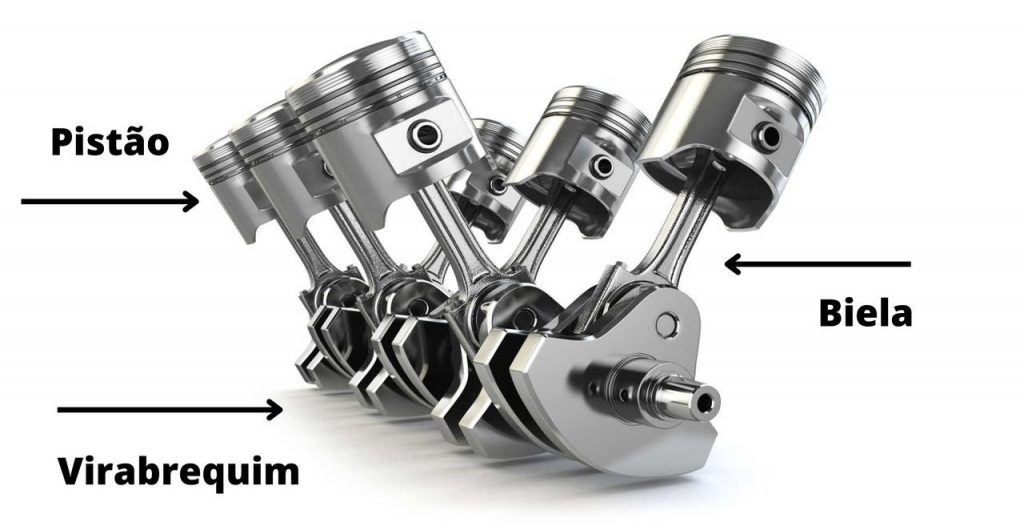 Para que servem os pistões do motor? Para que servem os pistões do motor?