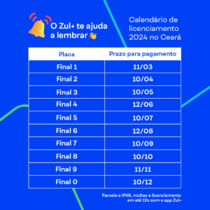 Licenciamento 2024 CE: prazos e valor