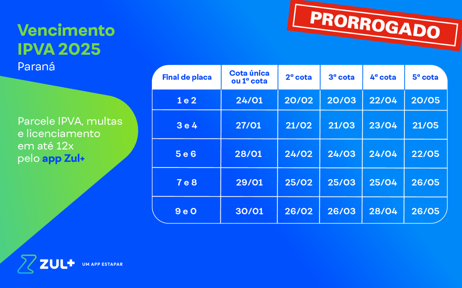 IPVA Paraná 2025: alíquota, tabela de vencimento e mais